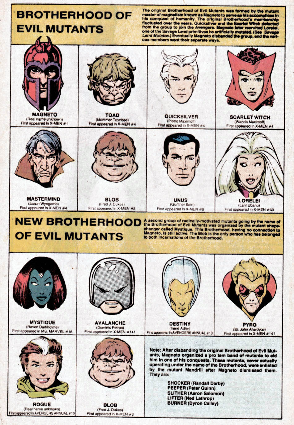 OHOTMU, Brotherhood of Evil Mutants | Paul Smith